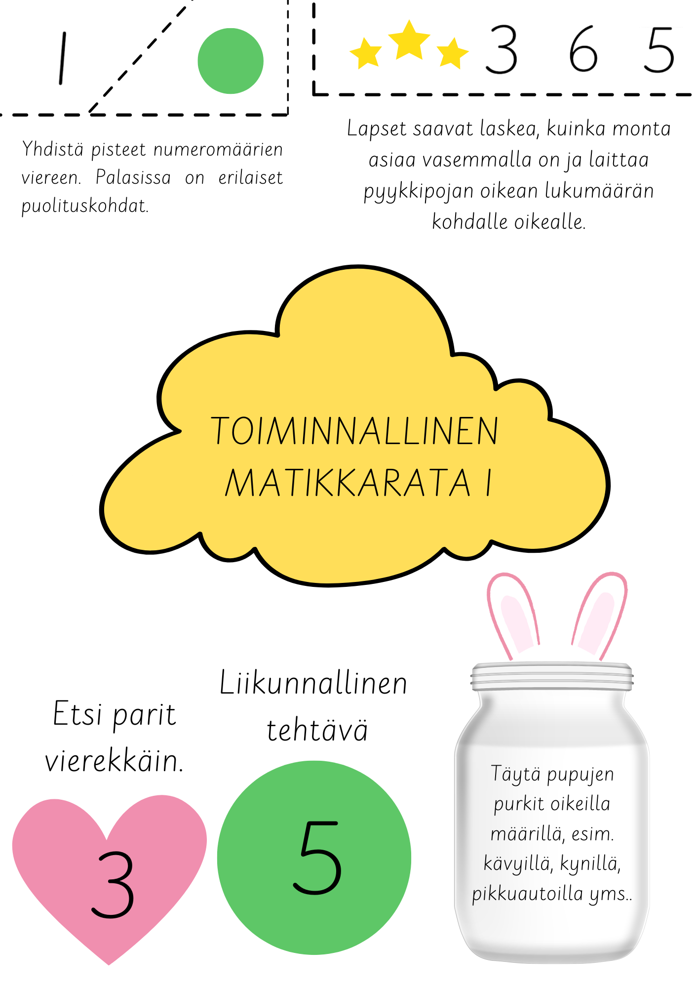 Toiminnallinen matikka 1 liikkuen | Taikanorppa