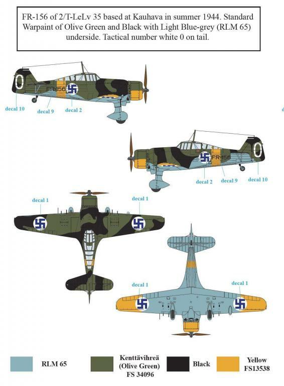 Fokker D.XXI (Twin-Wasp engine) in Finnish Service – Manse Models