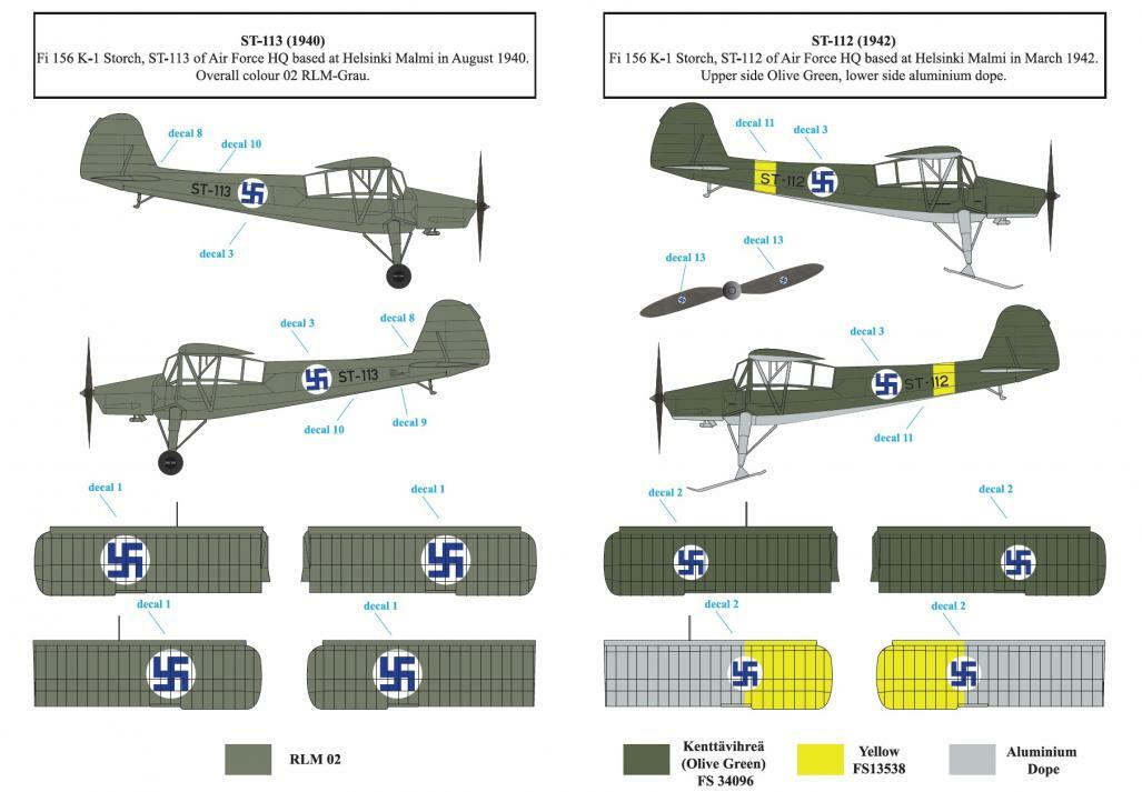 Fieseler Fi-156 Storch in Finnish Service – Manse Models